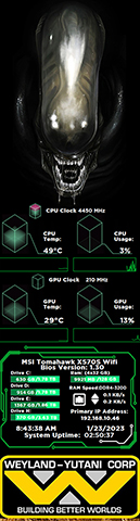 Internal PCB Projects
